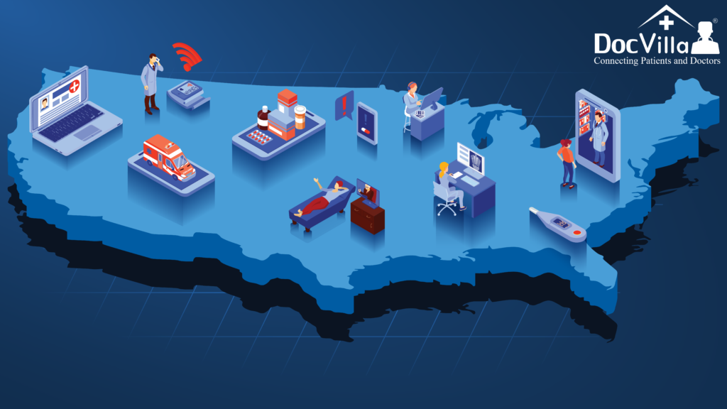 DocVilla-Telemedicine across state lines - DocVilla